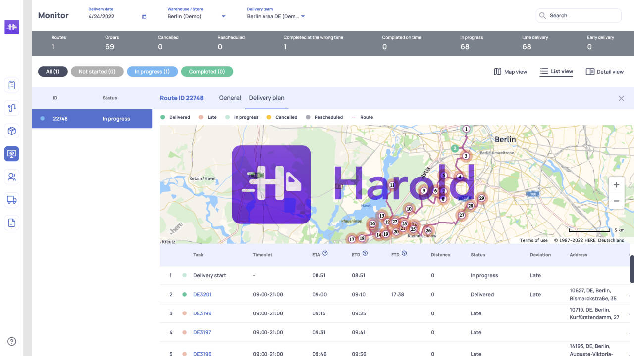 Harold Review 2023: Details, Pricing, & Features - SaaSworthy Blog