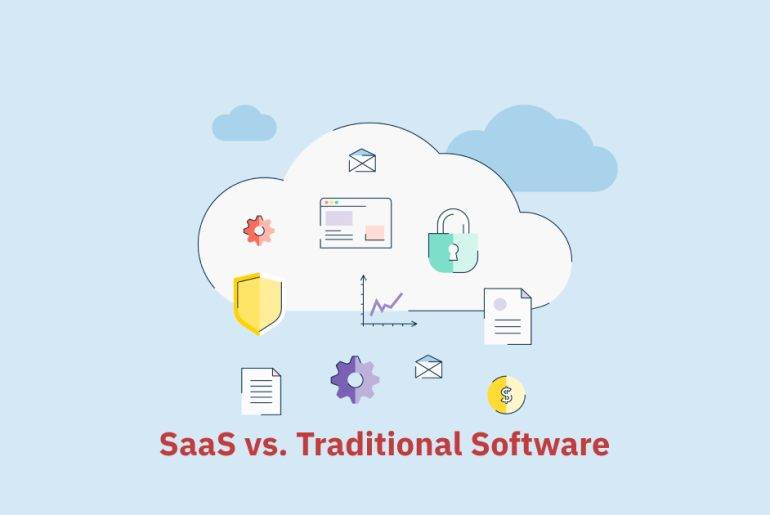 7 Steps to Build a SaaS Product in 2023 - SaaSworthy Blog