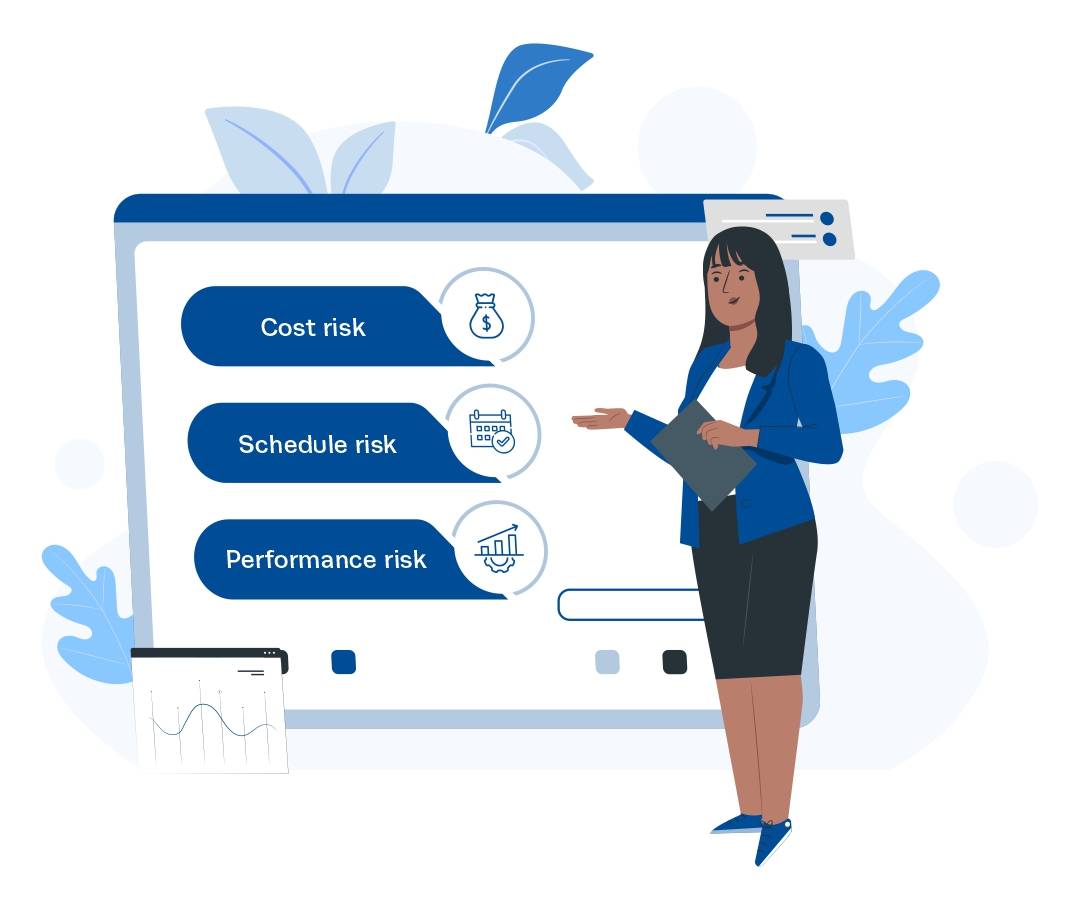 7 Common Project Risks and How to Mitigate Them - SaaSworthy Blog