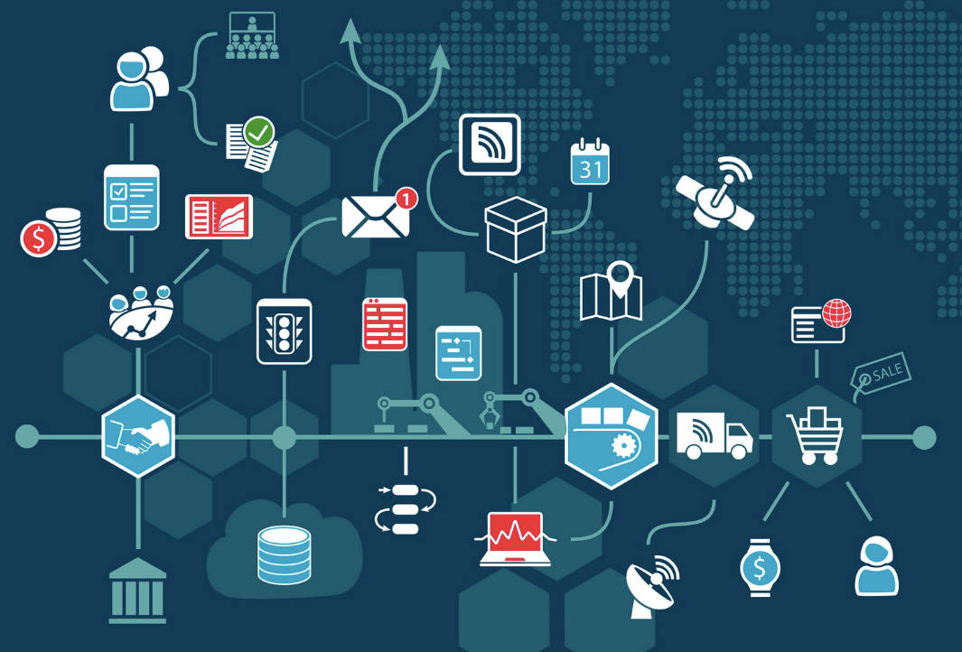 Workflow Management Systems: Key Trends and Features for Improved ...