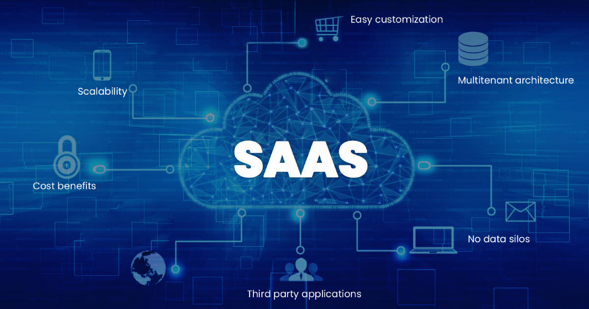 The Future of SaaS: Key Predictions and Insights for 2025 - SaaSworthy Blog