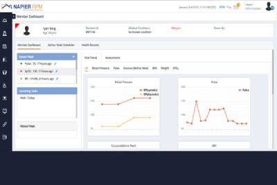 Top 7 Hospital Information Systems (HIS) in 2024 [Updated] - SaaSworthy ...