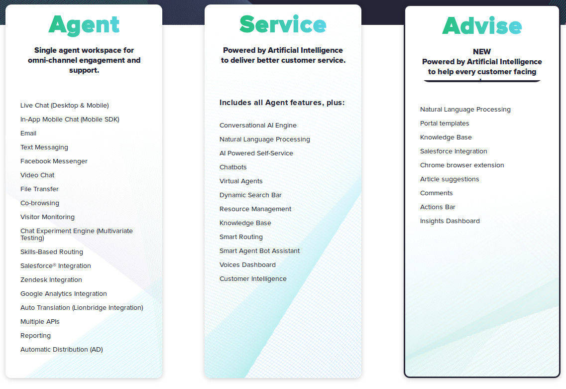 Bold360 Pricing, Reviews and Features (May 2021) - SaaSworthy.com