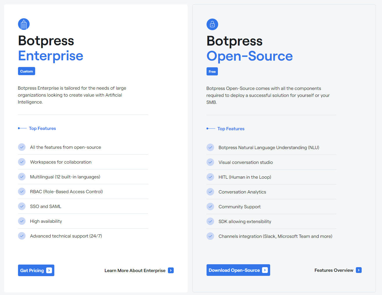 Botpress Pricing: Cost and Pricing plans