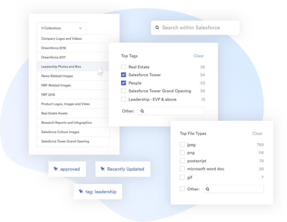 Brandfolder Pricing, Reviews and Features (June 2021) - SaaSworthy.com