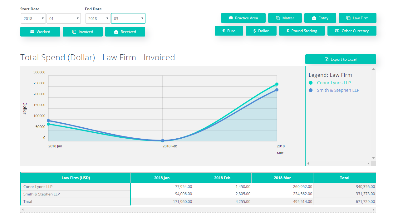 Brightflag Pricing, Reviews and Features (May 2021) - SaaSworthy.com