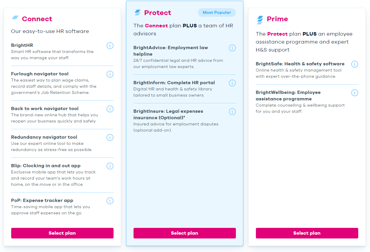 BrightHR Pricing, Reviews and Features (May 2021) - SaaSworthy.com