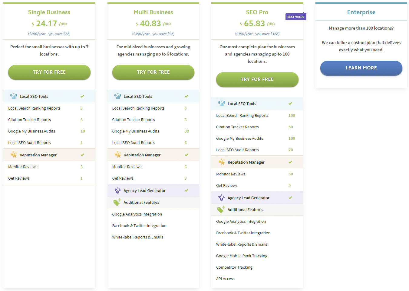 BrightLocal Pricing, Reviews and Features (May 2020) - SaaSworthy.com