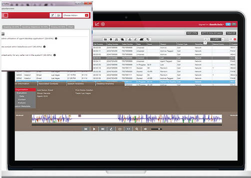 Calabrio One Pricing, Reviews and Features (May 2021) - SaaSworthy.com