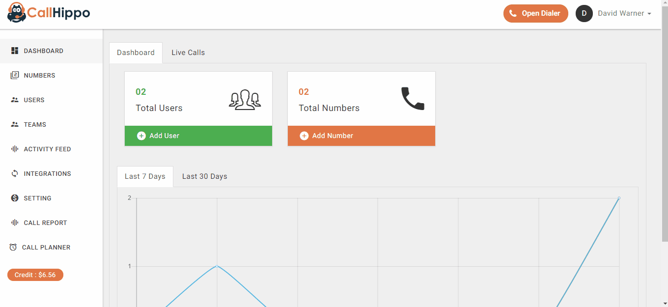 CallHippo Pricing, Reviews and Features (May 2021) - SaaSworthy.com