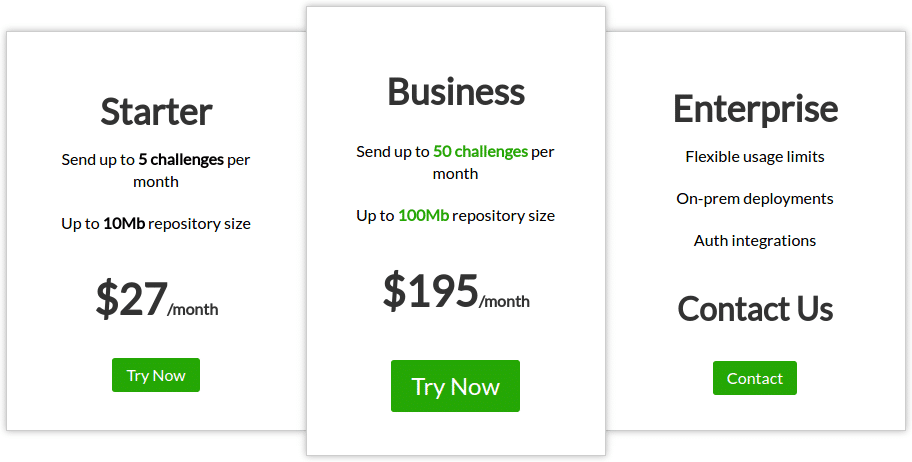 Candidate Code Pricing, Reviews and Features (April 2021) - SaaSworthy.com