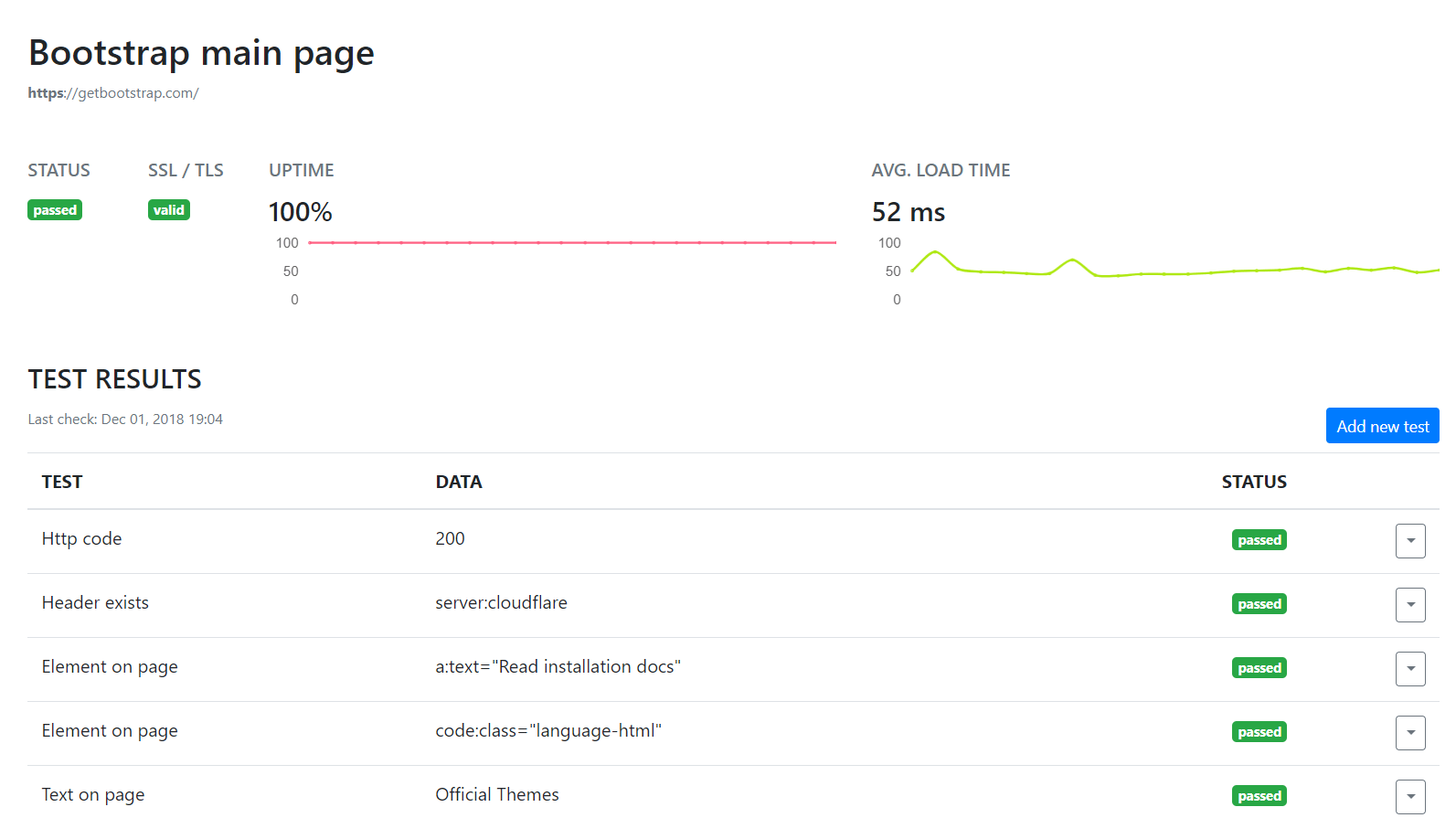 Candum Pricing, Reviews and Features (May 2021) - SaaSworthy.com