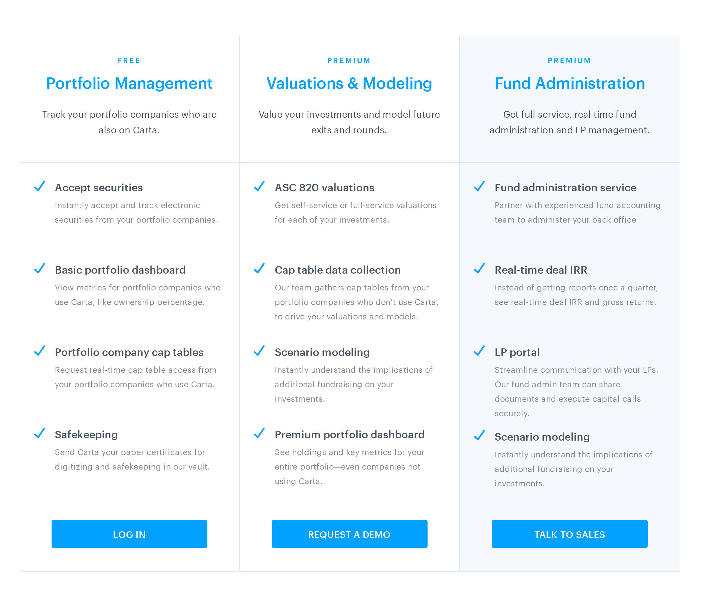 Carta Pricing, Reviews and Features (February 2021) - SaaSworthy.com