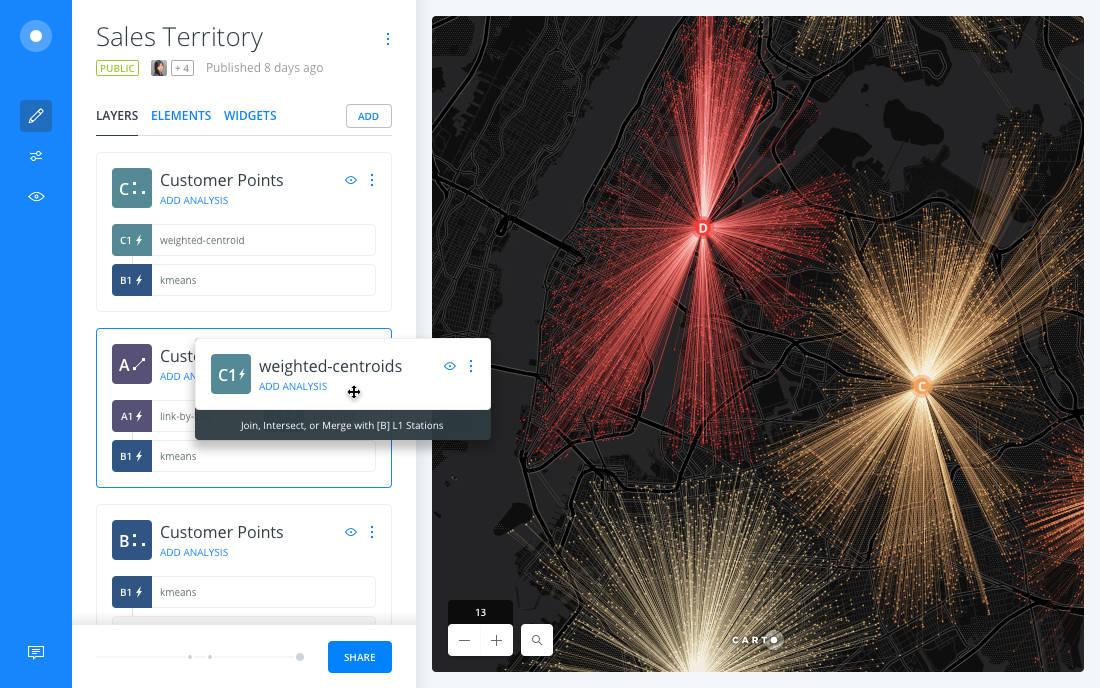 CARTO Pricing, Reviews and Features (January 2020) - SaaSworthy.com