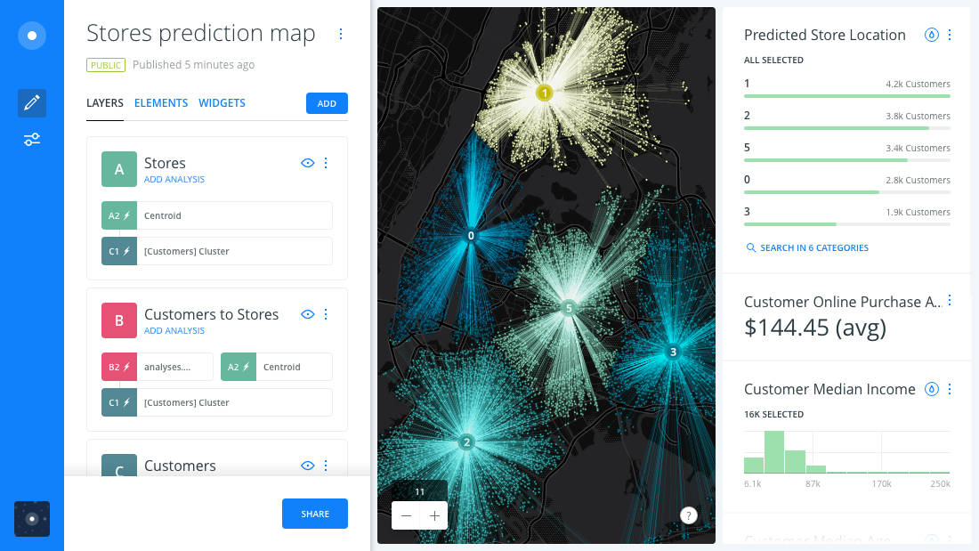 CARTO Pricing, Reviews and Features (January 2020) - SaaSworthy.com