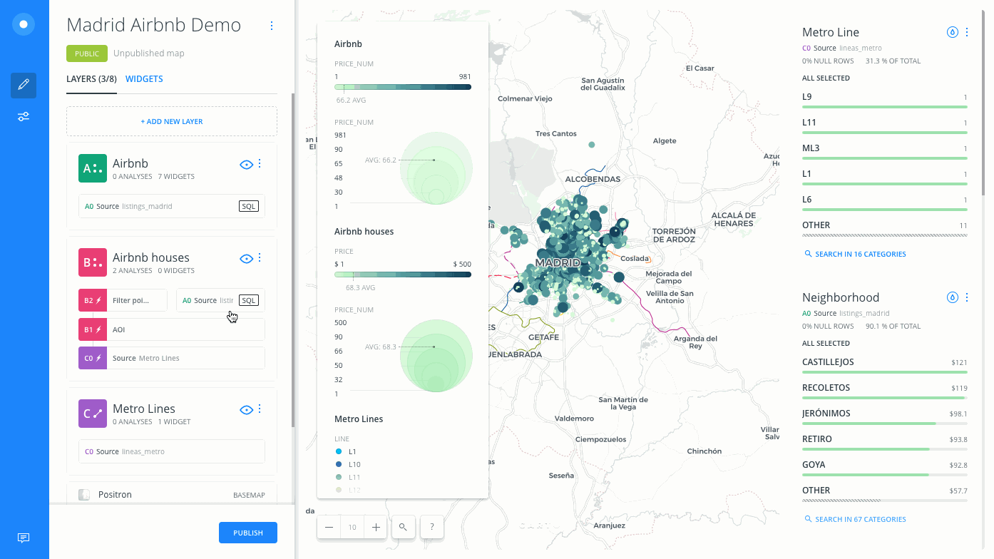 Carto Vs Arcgis Online Vs Mapbox Vs Gis Cloud Map Editor Comparison