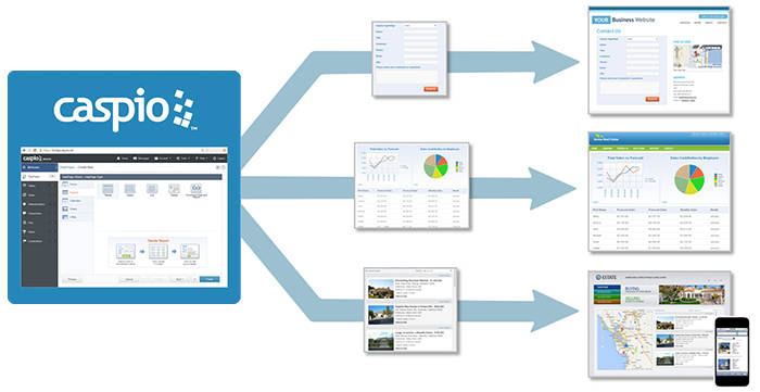 Caspio Pricing, Reviews and Features (July 2021) - SaaSworthy.com
