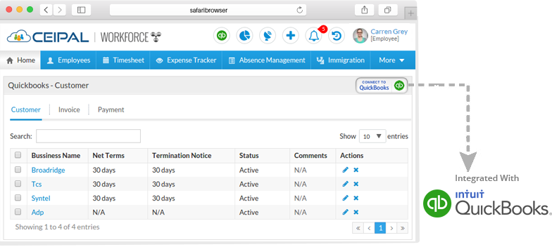CEIPAL Workforce Pricing, Reviews and Features (June 2020) - SaaSworthy.com