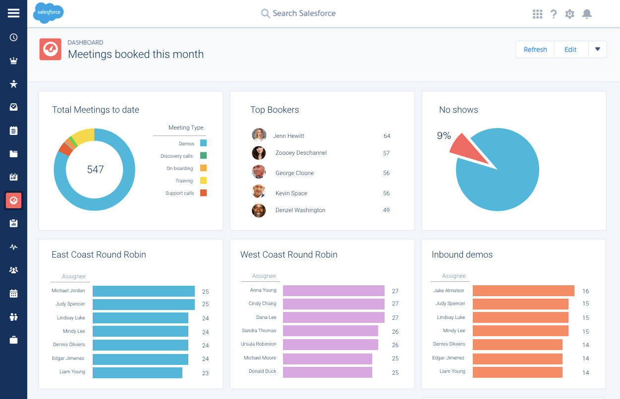 Chili Piper Pricing, Reviews and Features (October 2019) - SaaSworthy.com