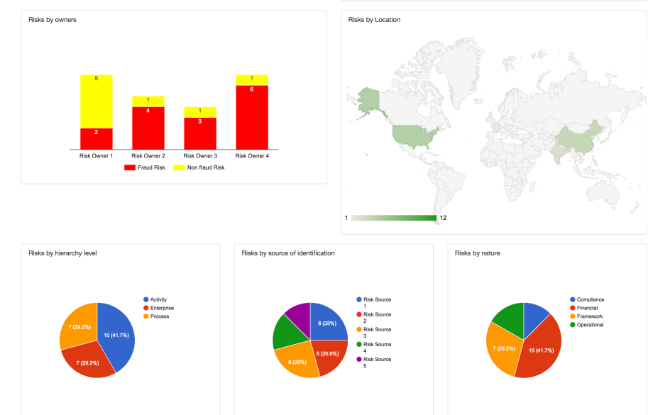 Clappia Pricing, Reviews and Features (June 2020) - SaaSworthy.com