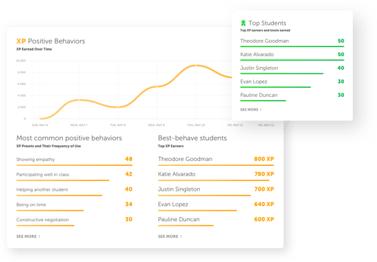 Classcraft Pricing, Reviews and Features (July 2021) - SaaSworthy.com