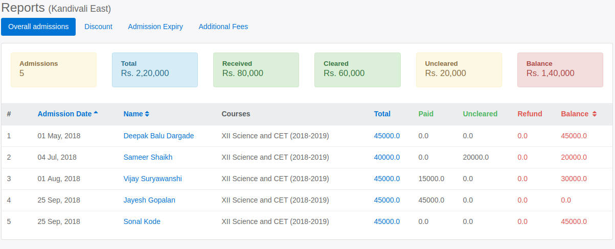 Classpro Pricing, Reviews and Features (April 2021) - SaaSworthy.com