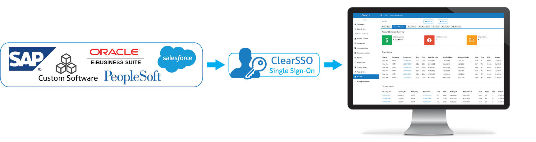 Clear Software Pricing, Reviews and Features (April 2021) - SaaSworthy.com