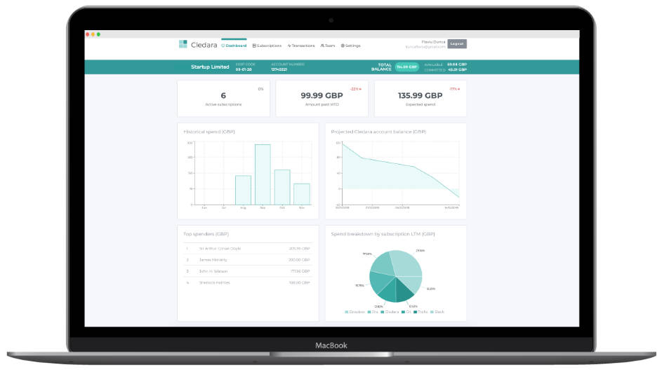 Cledara Pricing, Reviews and Features (June 2020) - SaaSworthy.com