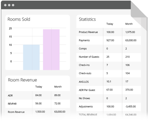 Cloudbeds Pricing, Reviews and Features (January 2020) - SaaSworthy.com