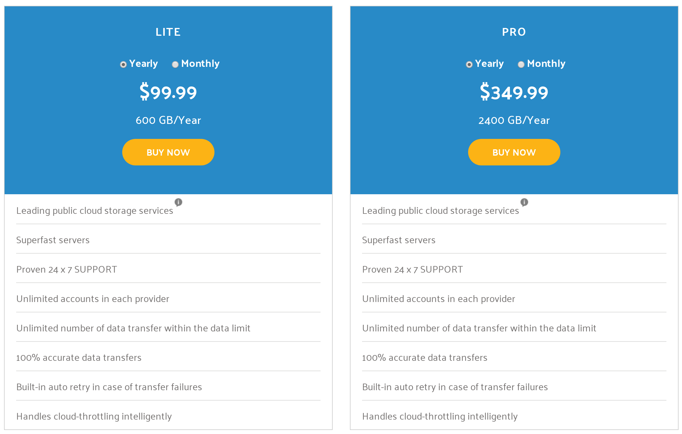 CloudFuze Pricing: Cost and Pricing plans