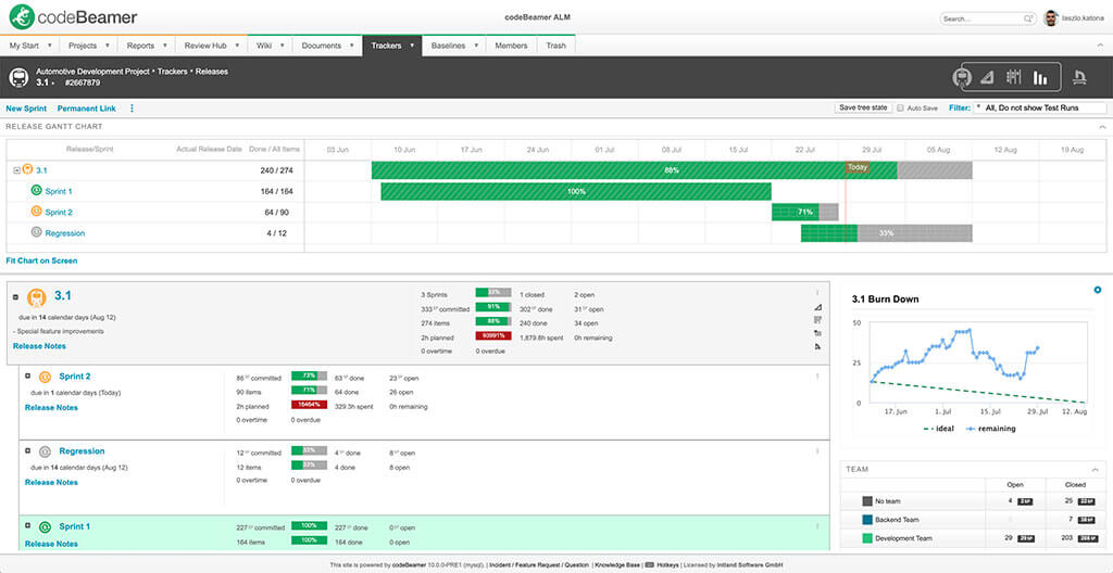 codeBeamer ALM Pricing, Reviews and Features (May 2021) - SaaSworthy.com