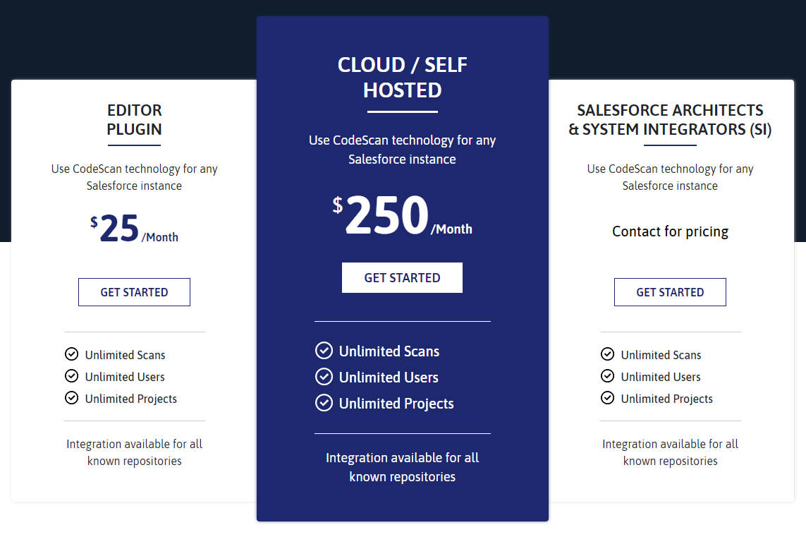 CodeScan Pricing, Reviews and Features (August 2021) - SaaSworthy.com