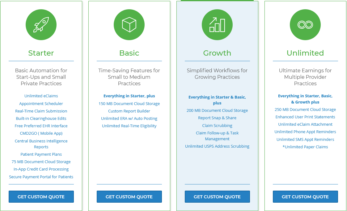 Collaboratemd Download