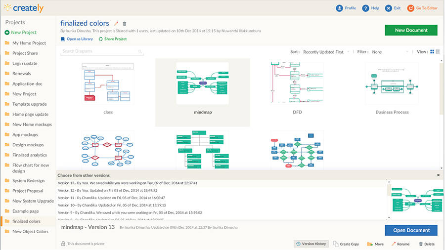 Creately Pricing, Reviews and Features (December 2019) - SaaSworthy.com