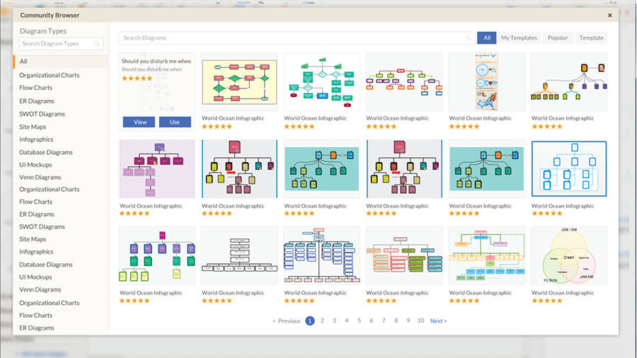 Creately Pricing, Reviews and Features (December 2019) - SaaSworthy.com