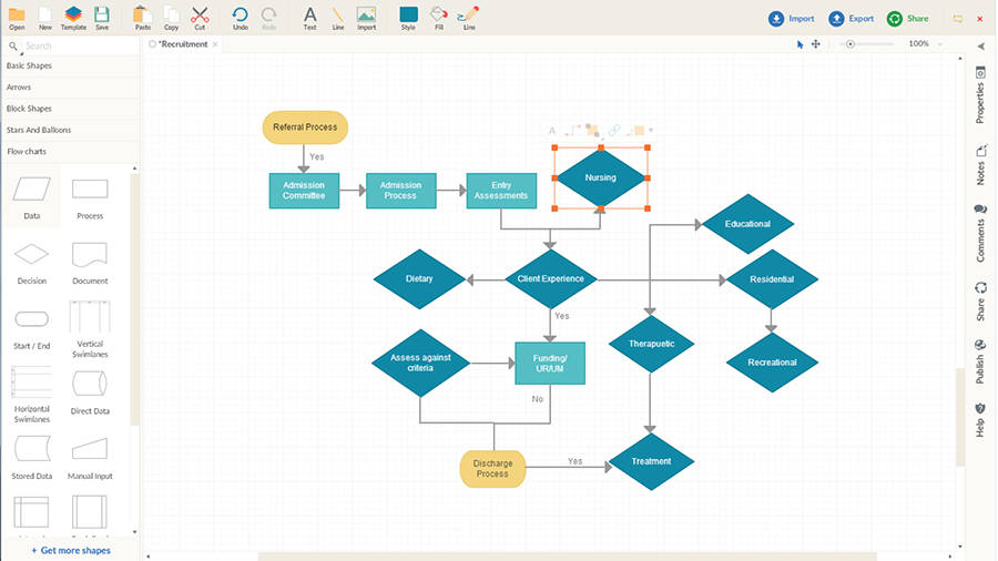 Creately Pricing, Reviews and Features (December 2019) - SaaSworthy.com