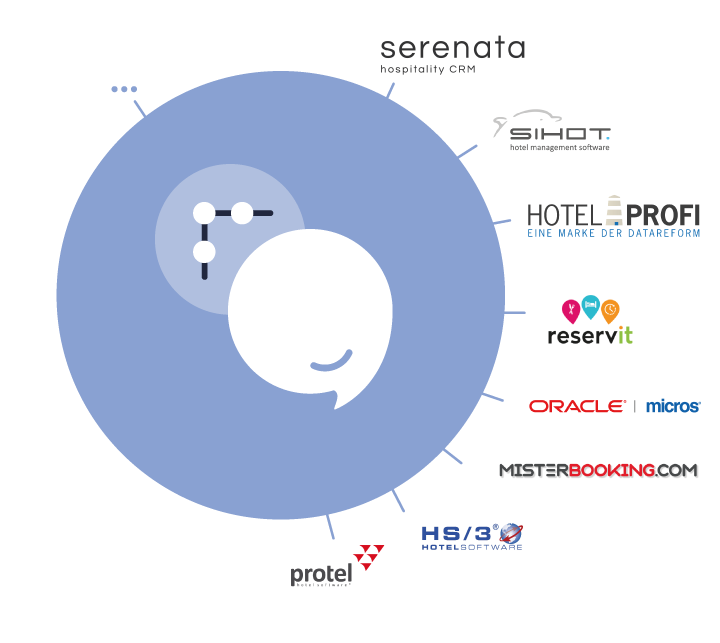 Customer Alliance Pricing, Reviews and Features (July 2020 ...