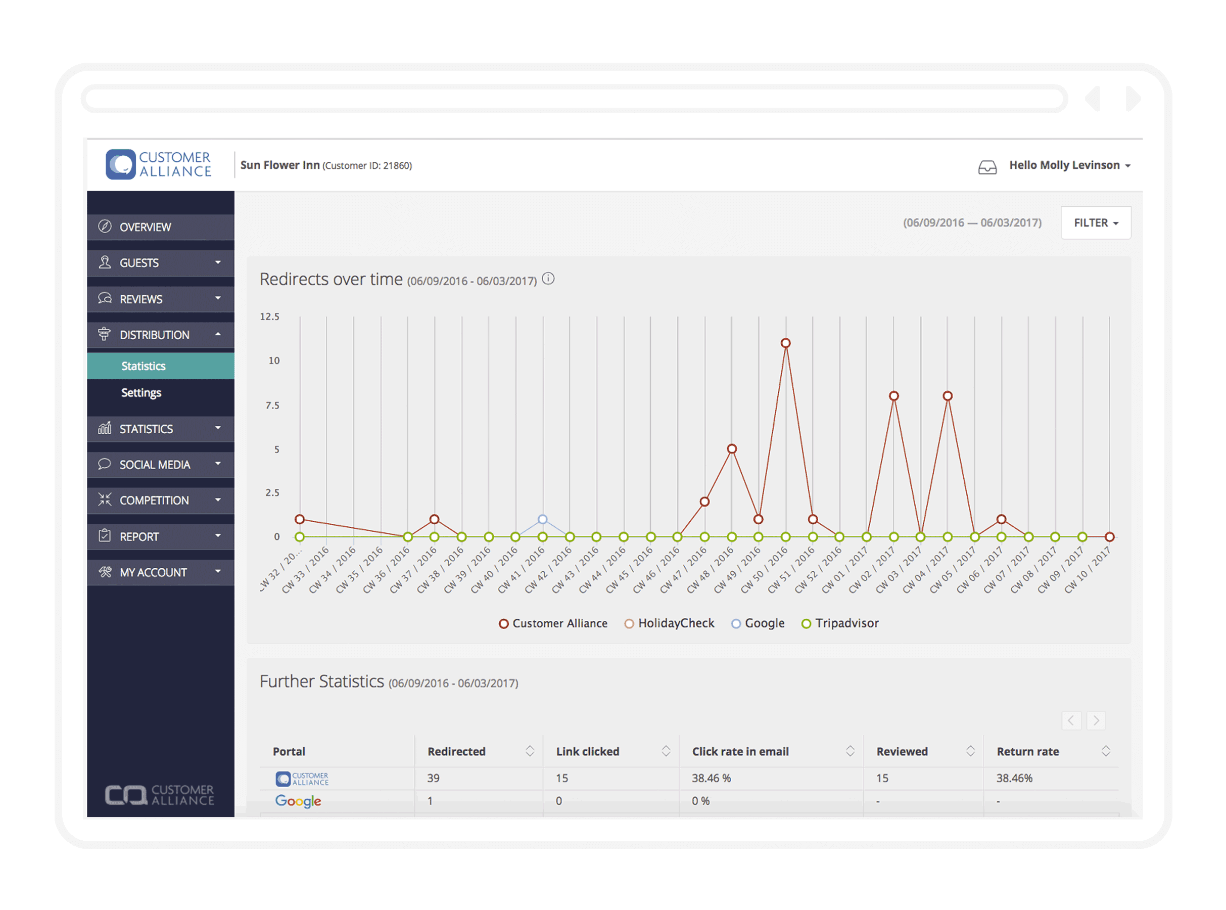Customer Alliance Pricing, Reviews and Features (July 2020 ...