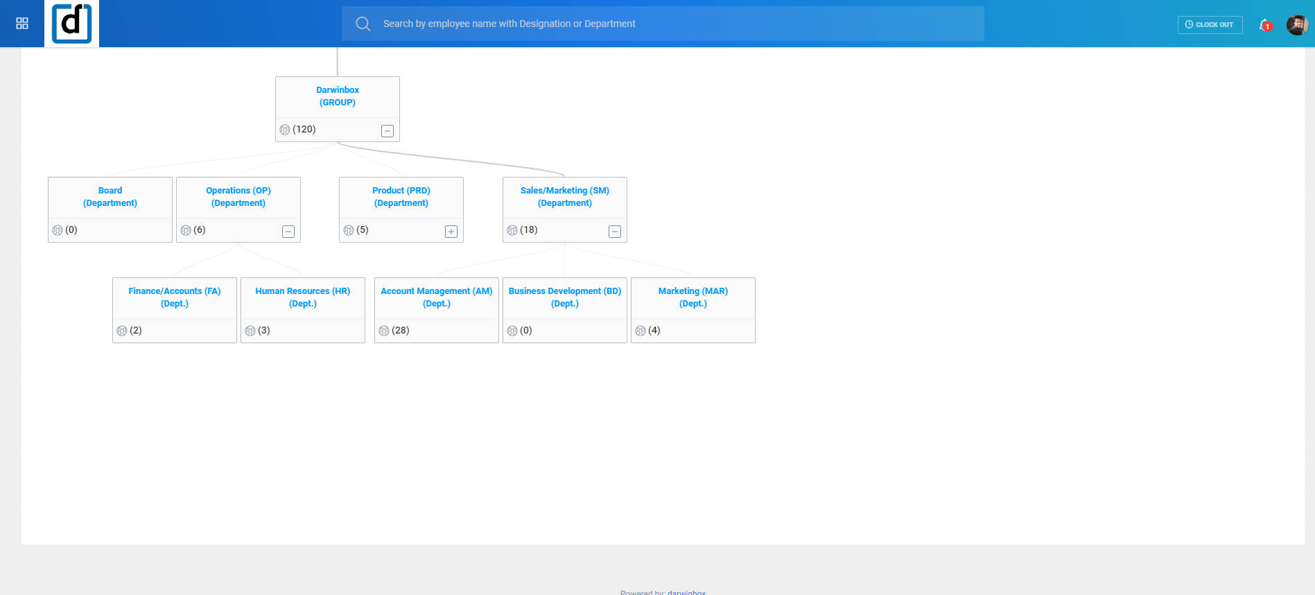 Darwinbox Pricing, Reviews and Features (July 2021) - SaaSworthy.com