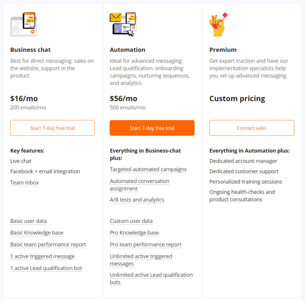 Dashly Pricing, Reviews and Features (May 2021) - SaaSworthy.com