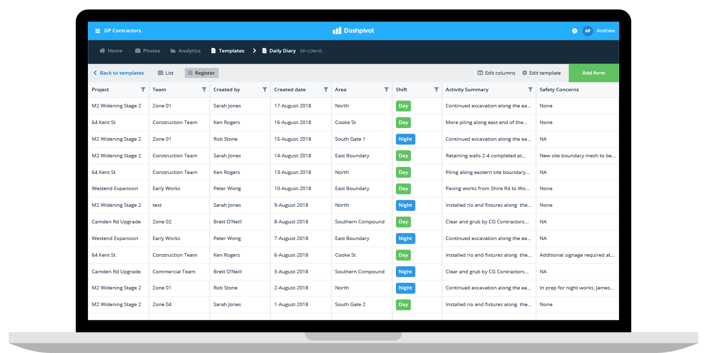 Dashpivot Pricing, Reviews and Features (February 2021) - SaaSworthy.com