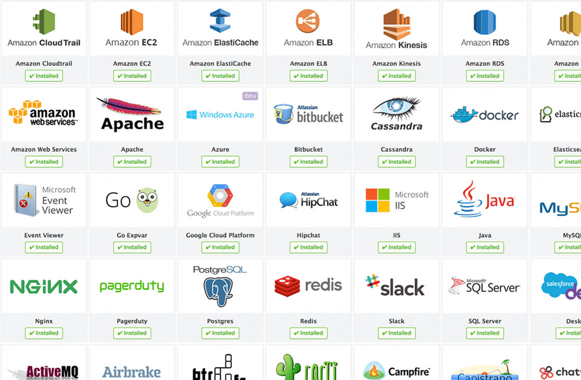 Datadog Pricing, Reviews and Features (September 2019) - SaaSworthy.com