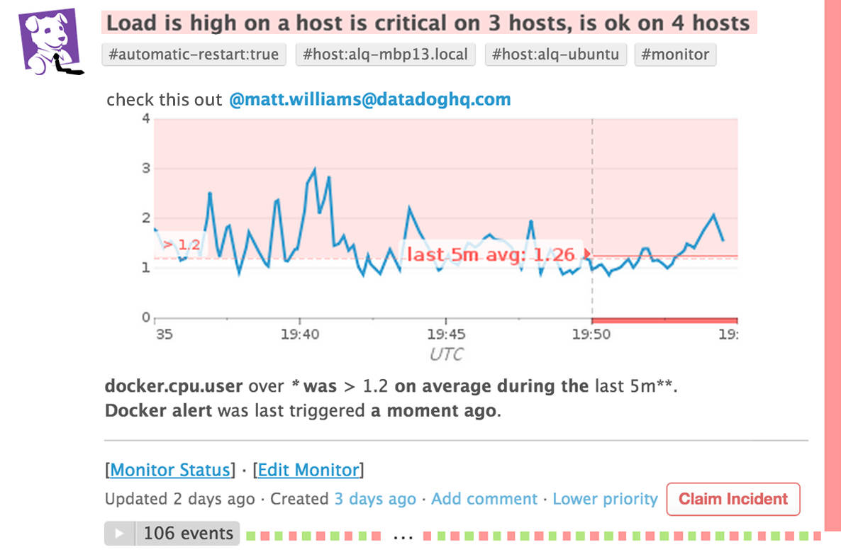 Datadog Pricing, Reviews and Features (September 2019) - SaaSworthy.com