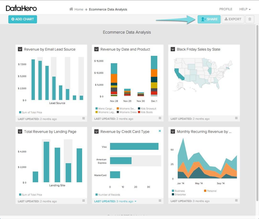 DataHero Pricing, Reviews and Features (August 2020) - SaaSworthy.com