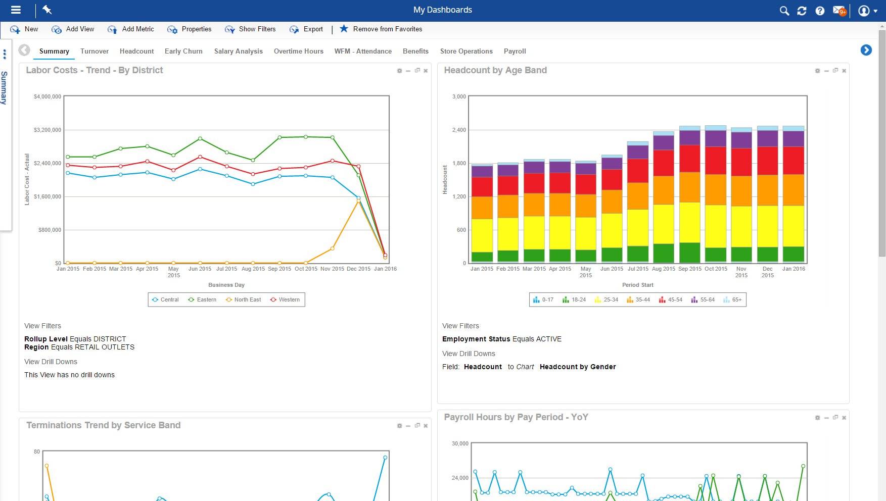 Dayforce HCM Pricing, Reviews and Features (October 2019) - SaaSworthy.com