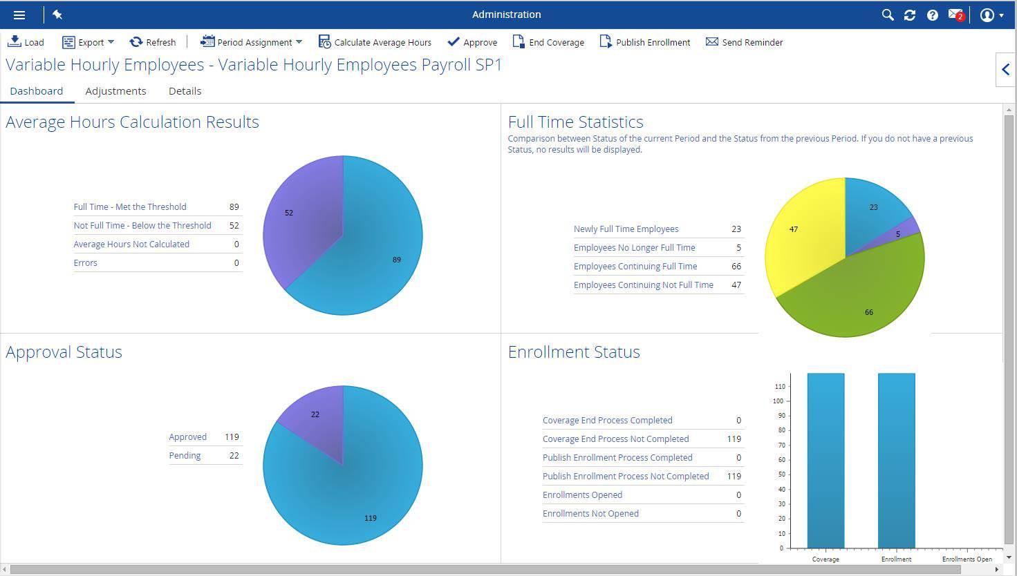 Dayforce HCM Pricing, Reviews and Features (October 2019) - SaaSworthy.com