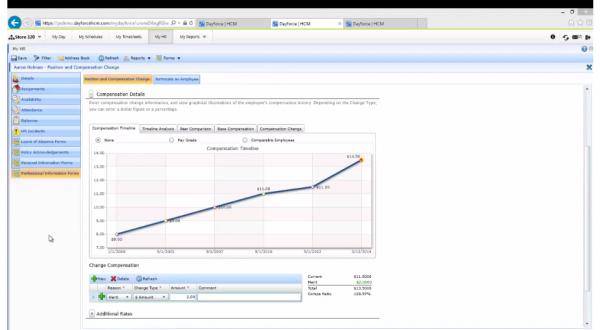 Dayforce HCM Pricing, Reviews and Features (October 2019) - SaaSworthy.com