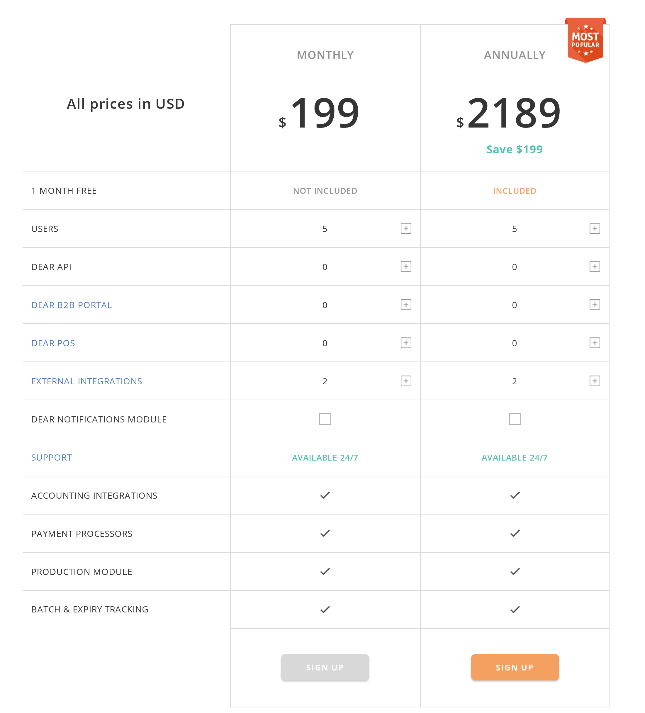 DEAR Inventory Pricing, Reviews and Features (July 2021) - SaaSworthy.com
