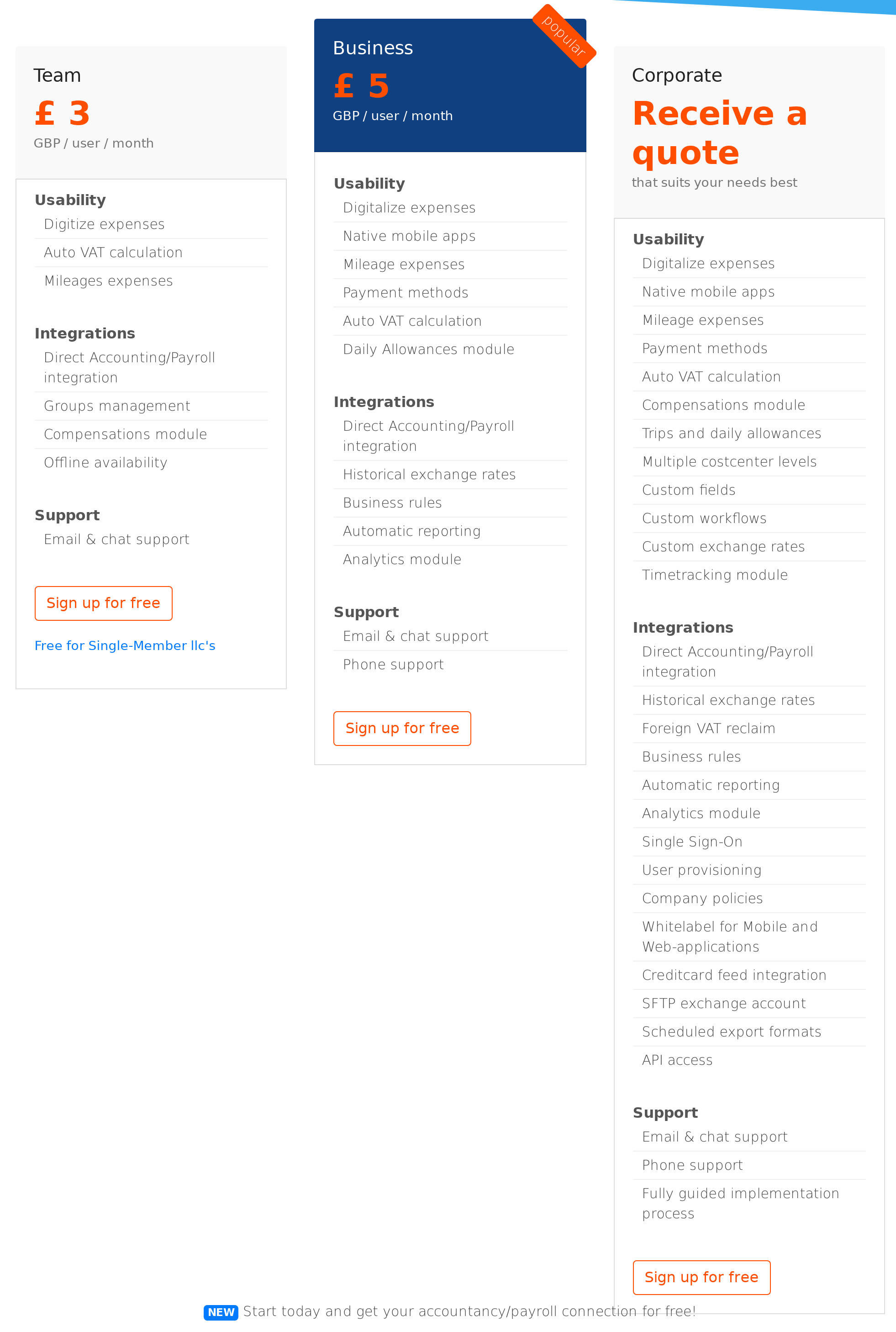 Declaree Pricing, Reviews and Features (February 2021) - SaaSworthy.com