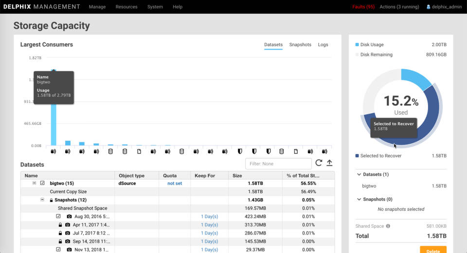 Delphix Pricing, Reviews and Features (May 2021) - SaaSworthy.com
